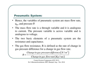 Lecture 19 mathematical modeling of pneumatic and hydraulic systems | PDF