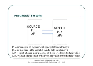 Lecture 19 mathematical modeling of pneumatic and hydraulic systems | PDF