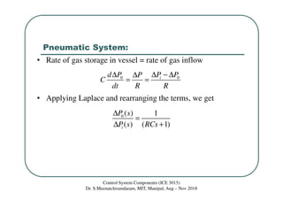 Lecture 19 mathematical modeling of pneumatic and hydraulic systems | PDF