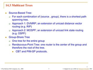 Lecture 19- Multicasting.ppt
