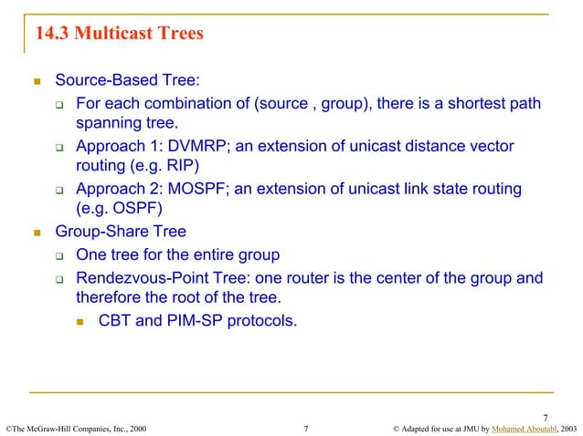 Lecture 19- Multicasting.ppt