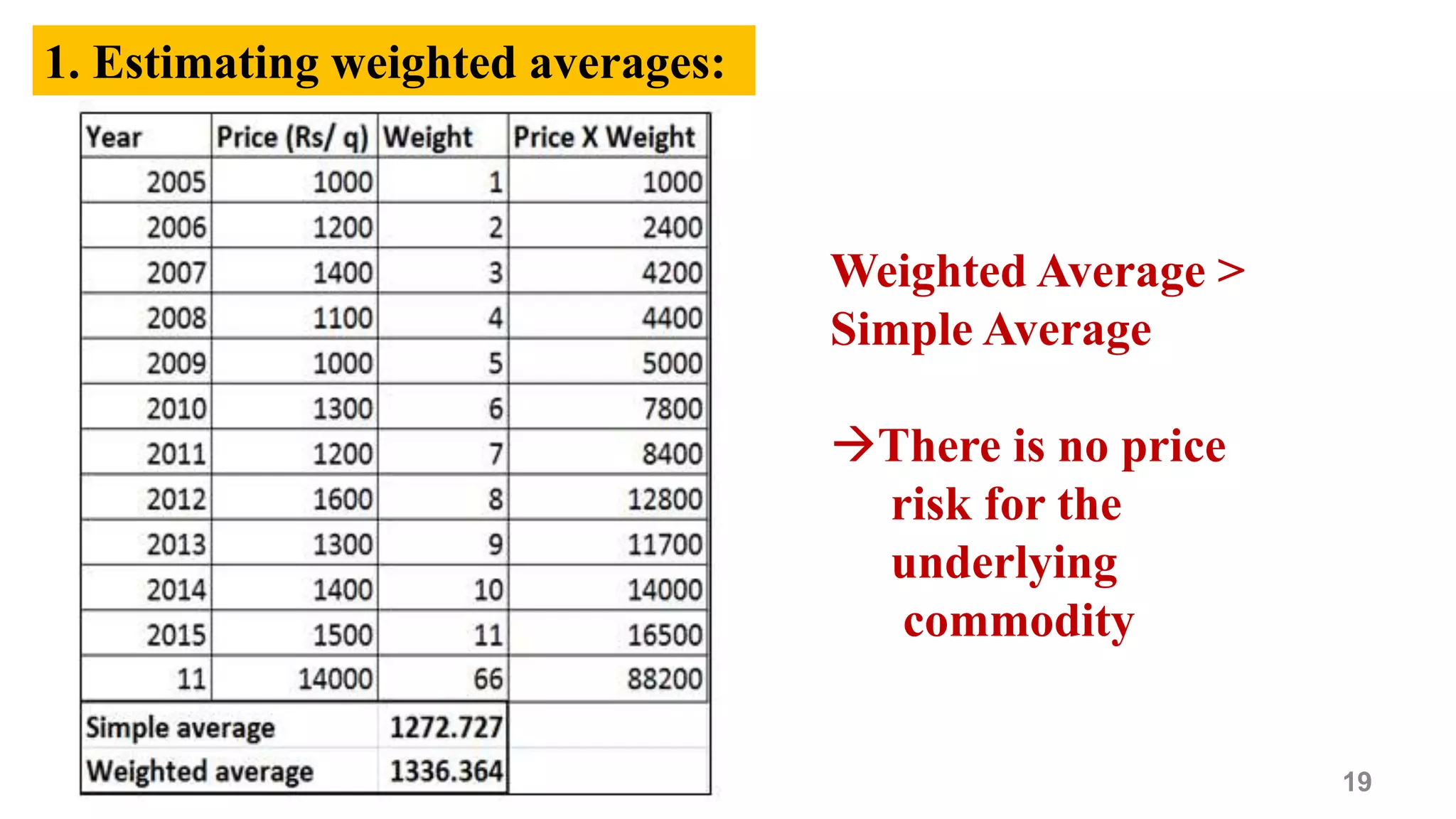 Lecture 19 Risk and Uncertainty | PPTX