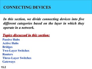 lan connecting device | PPT