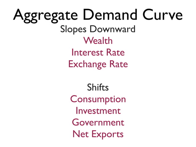 Lecture 19 aggregate demand and aggregate supply | PDF | Business ...