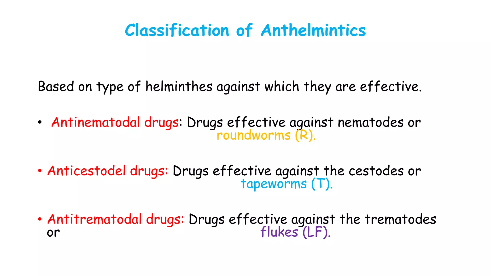 Lecture_19_Antihelminthic_General.pptx