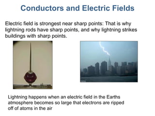 Sharp Point Electric Field