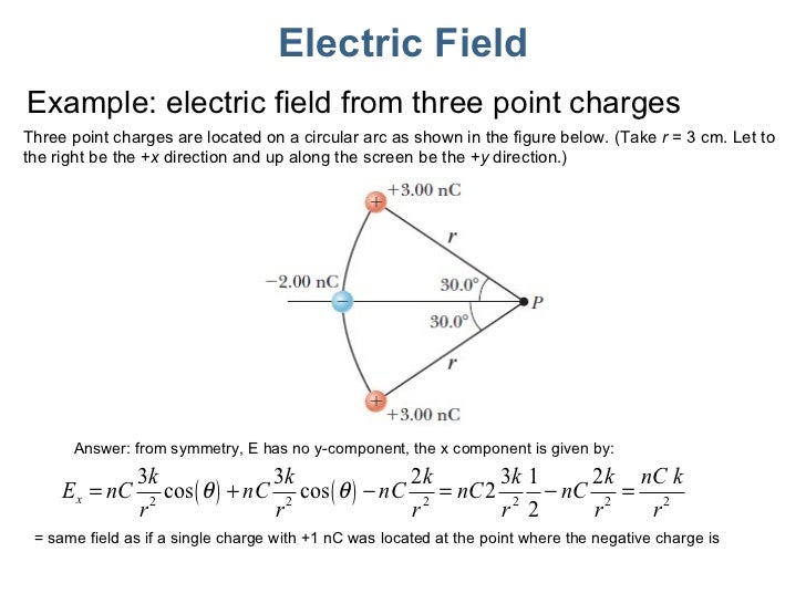 Lecture19 electriccharge