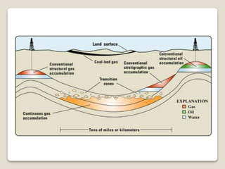 lecture19hydrocarbontrapsandseals-140910011611-phpapp02.pdf