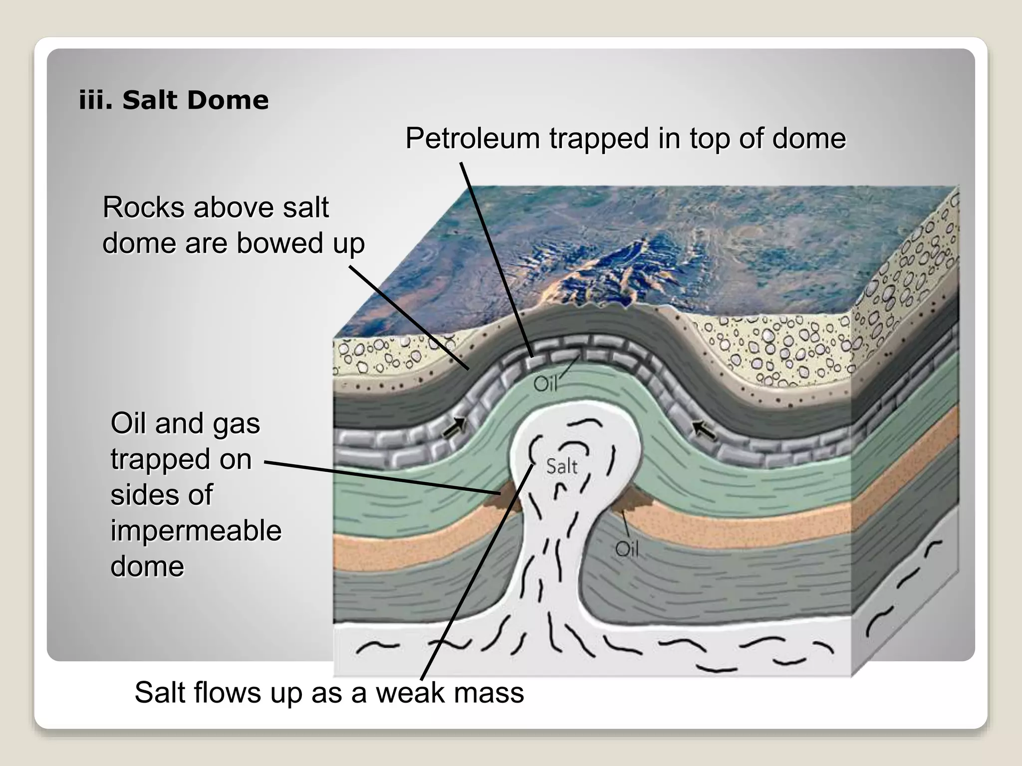 Hydrocarbon Traps & Seals | PPTX