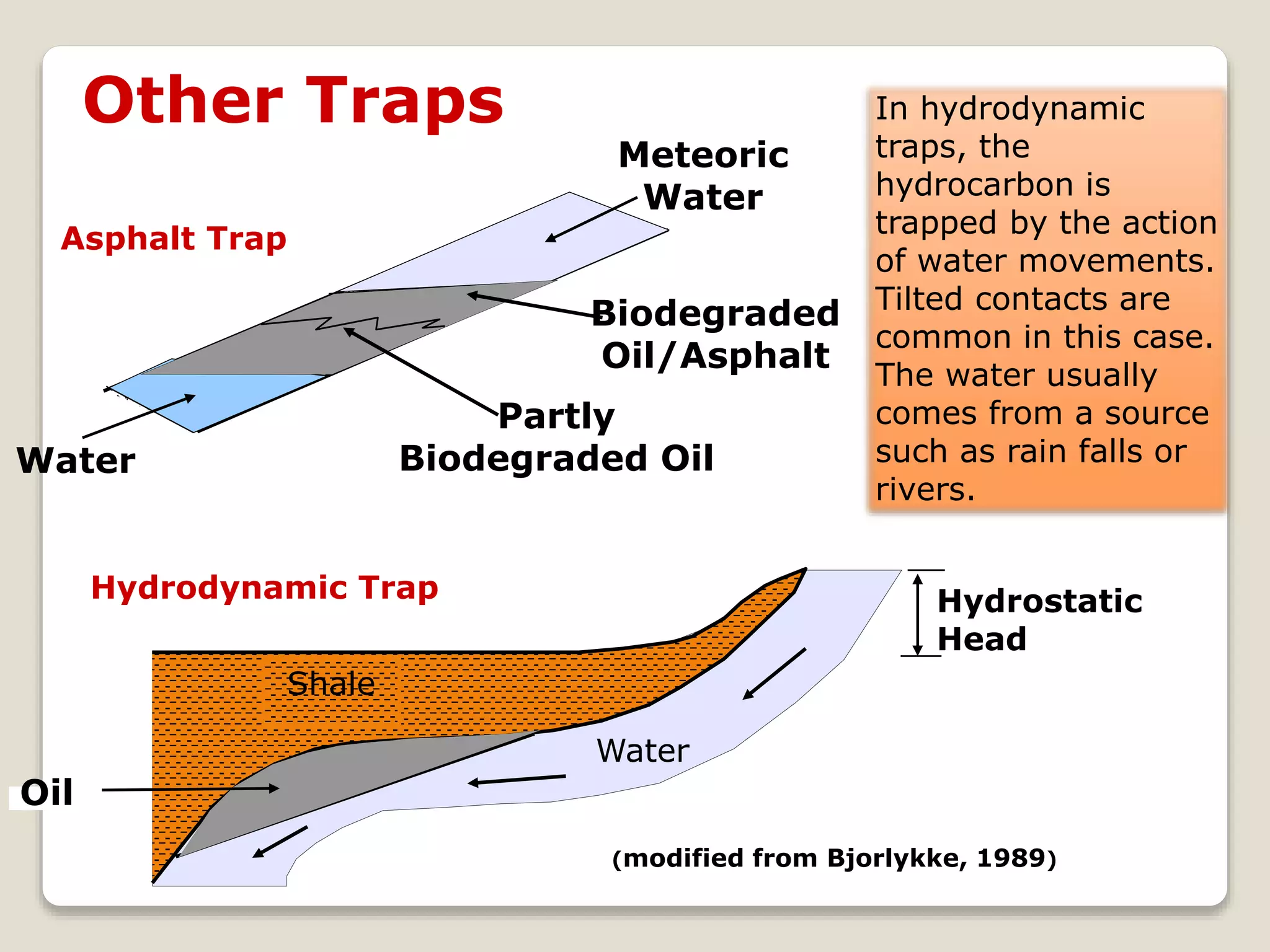 Hydrocarbon Traps & Seals | PPTX
