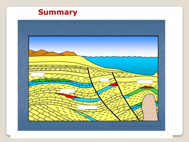 Hydrocarbon Traps & Seals | PPTX