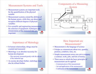 Lecture 19 mems metrology | PDF
