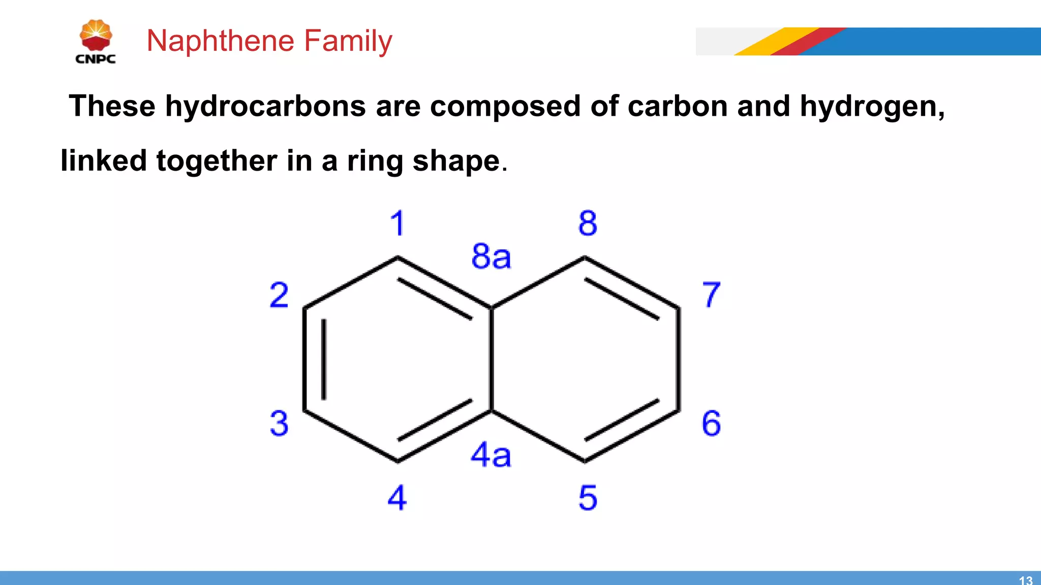 Lecture 19 Refinery.pptx
