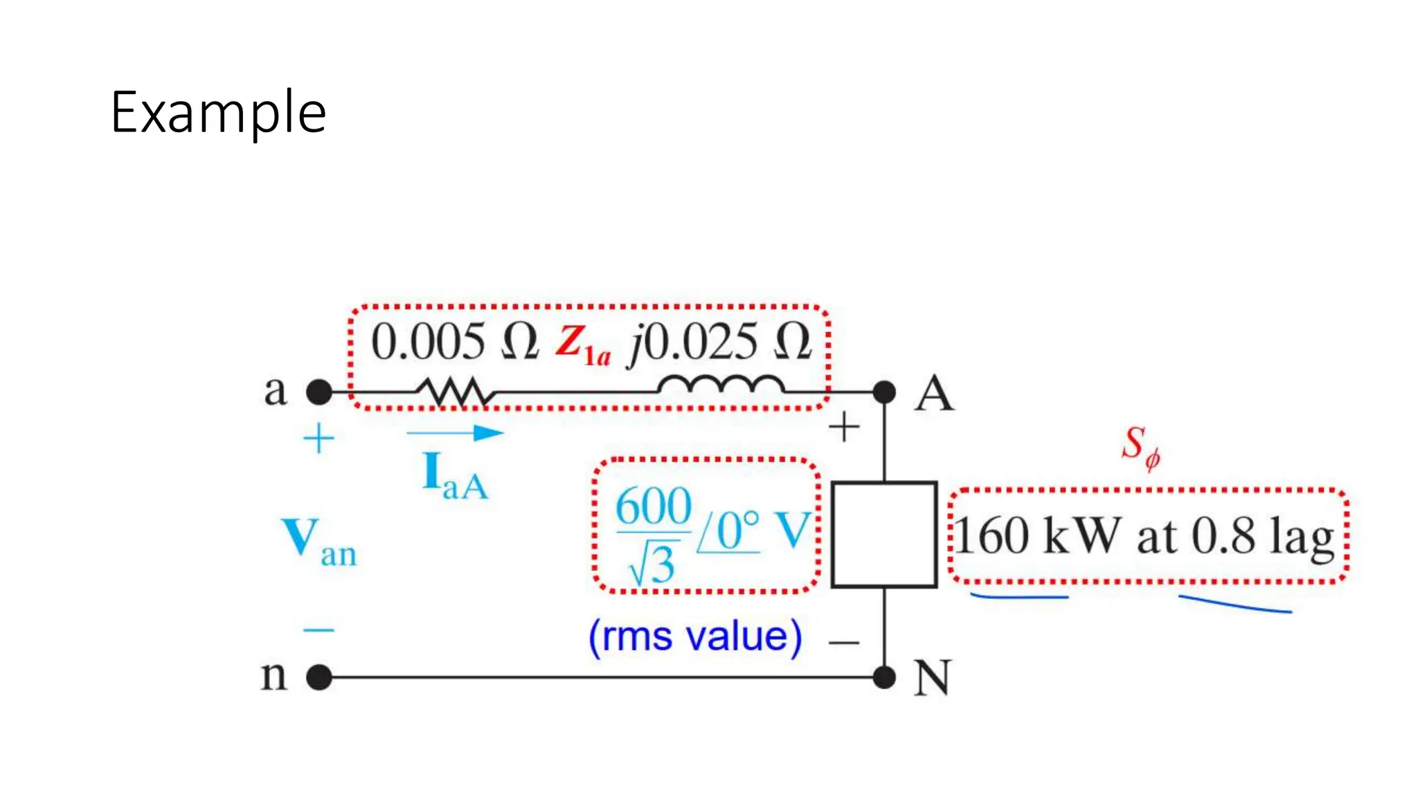 Circuits & Machines three phase circuits | PPT