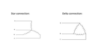 Circuits & Machines three phase circuits | PPT