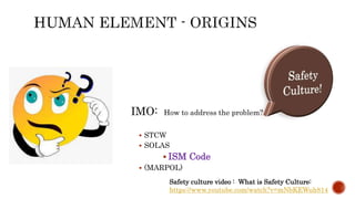 human element leadership management (helm | PPTX