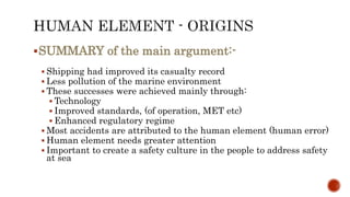 human element leadership management (helm | PPTX