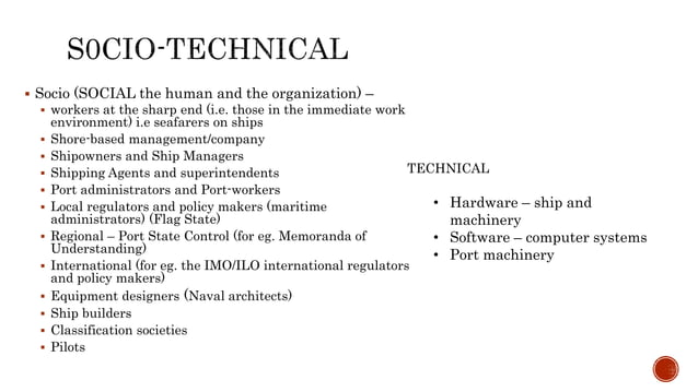 human element leadership management (helm | PPT