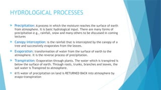 Hydrology Introduction on demand basis.pptx