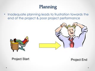 lecture1 - IT Project Management Notes.ppt