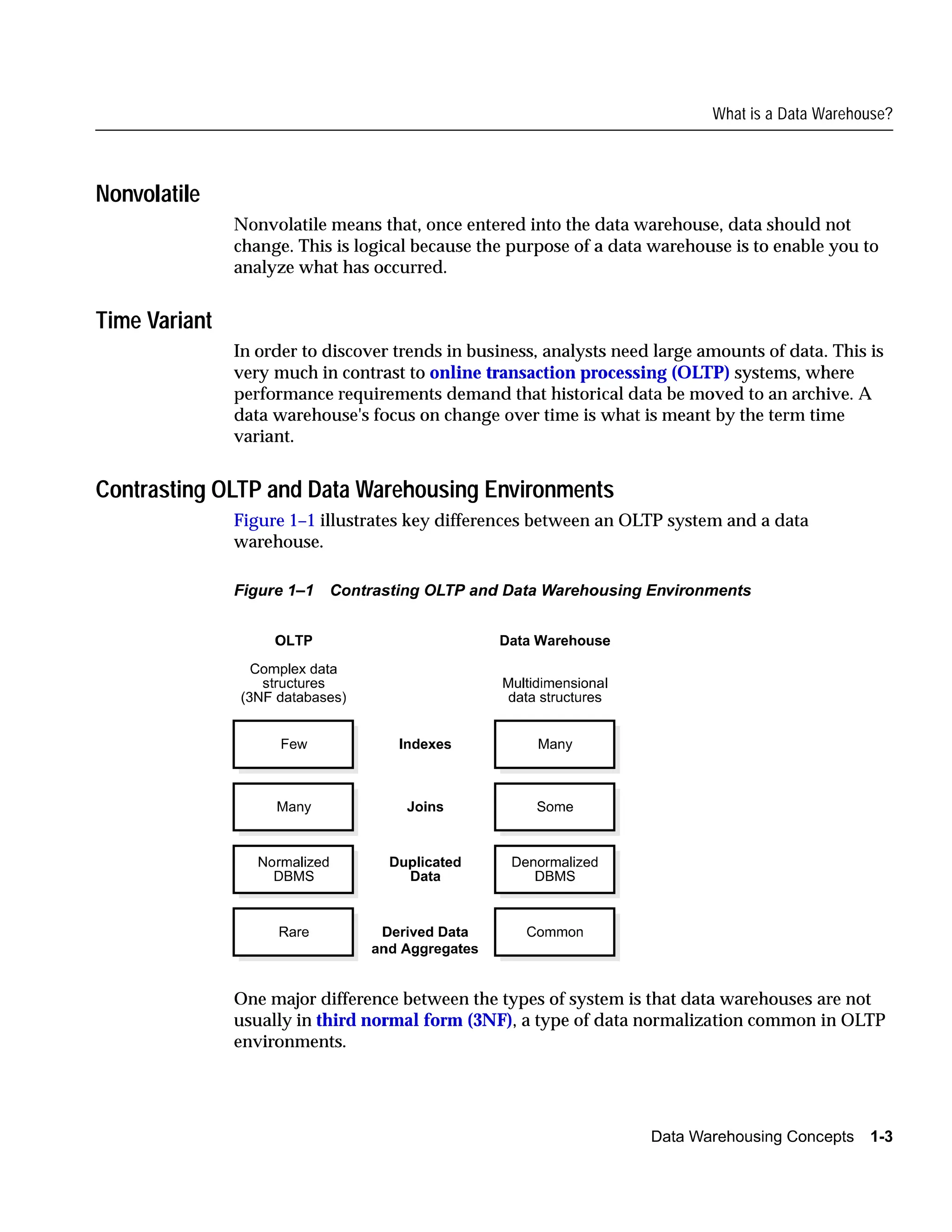Lecture 1a- Data Warehousing Concepts.pdf
