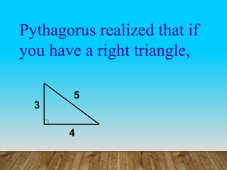 Pythagoras' Theorem | PPT