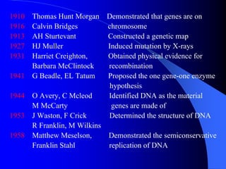 lecture 1_A brief history.pdf