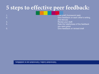 Lecture 1 academic writing in english final | PPT