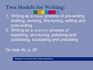Lecture 1 academic writing in english final | PPT