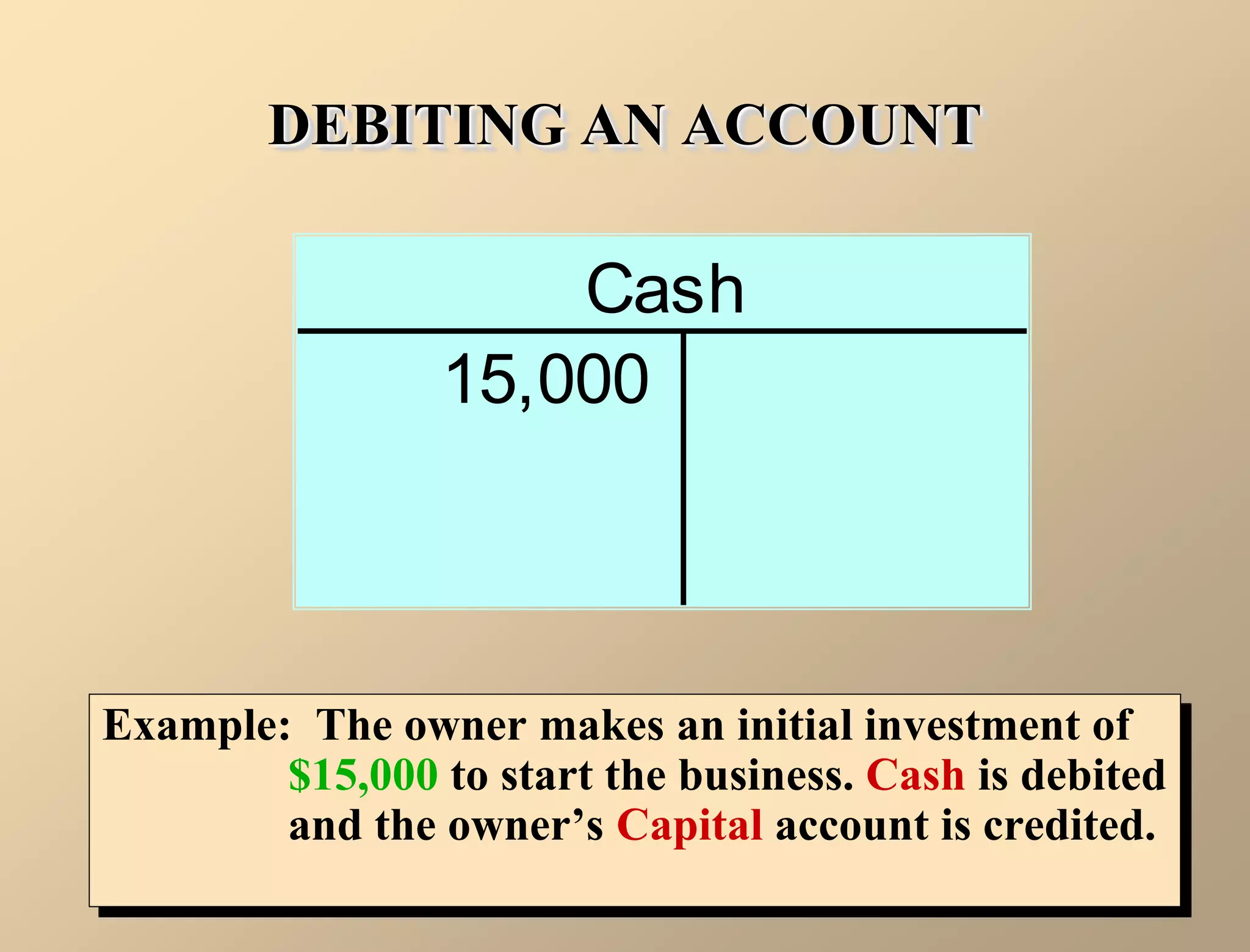 Lecture_1_Accounting_ Elements & Accounting_Procedure.ppt