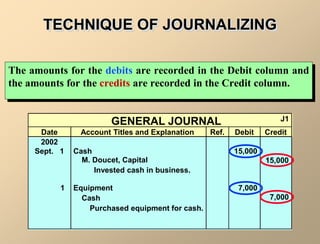 Lecture_1_Accounting_ Elements & Accounting_Procedure.ppt