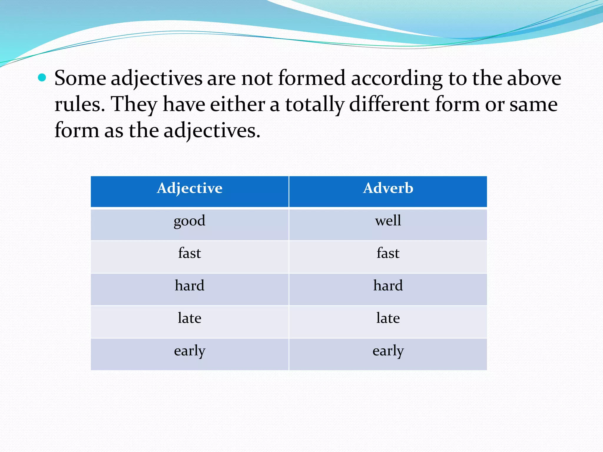 Lecture 1 adj adverb | PPTX | Asia Travel | Travel Locations