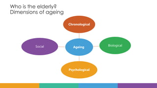 lecture 1_Ageing and the clinical implications of some age-related ...