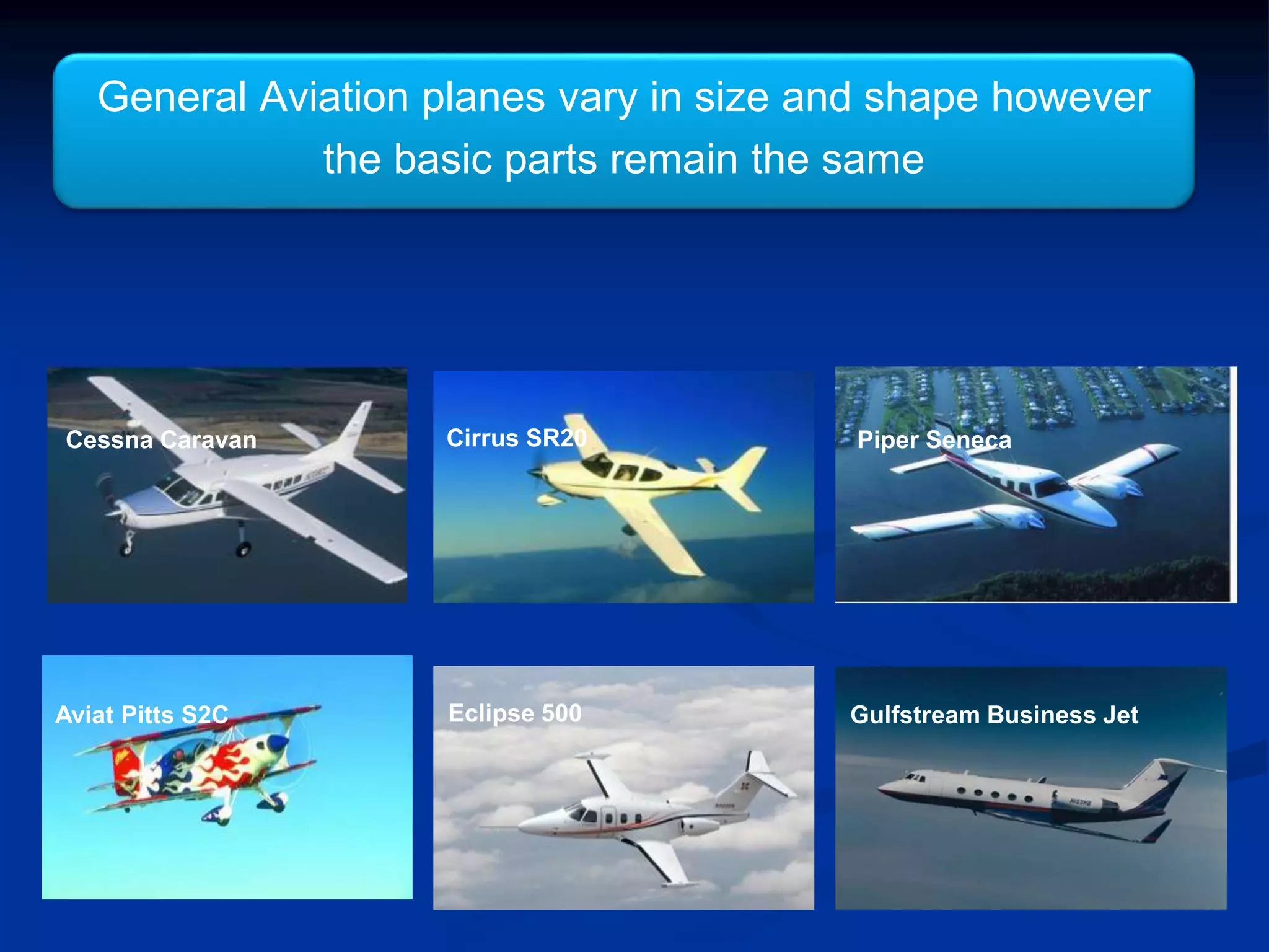Lecture 1 Aircraft Classification.ppt | Air Travel | Travel Type