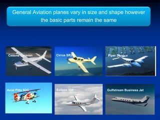 Lecture 1 Aircraft Classification.ppt