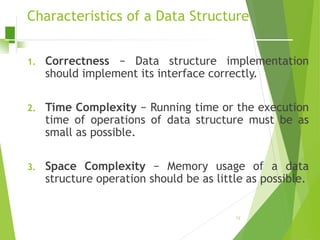 Lecture#1(Algorithmic Notations).ppt