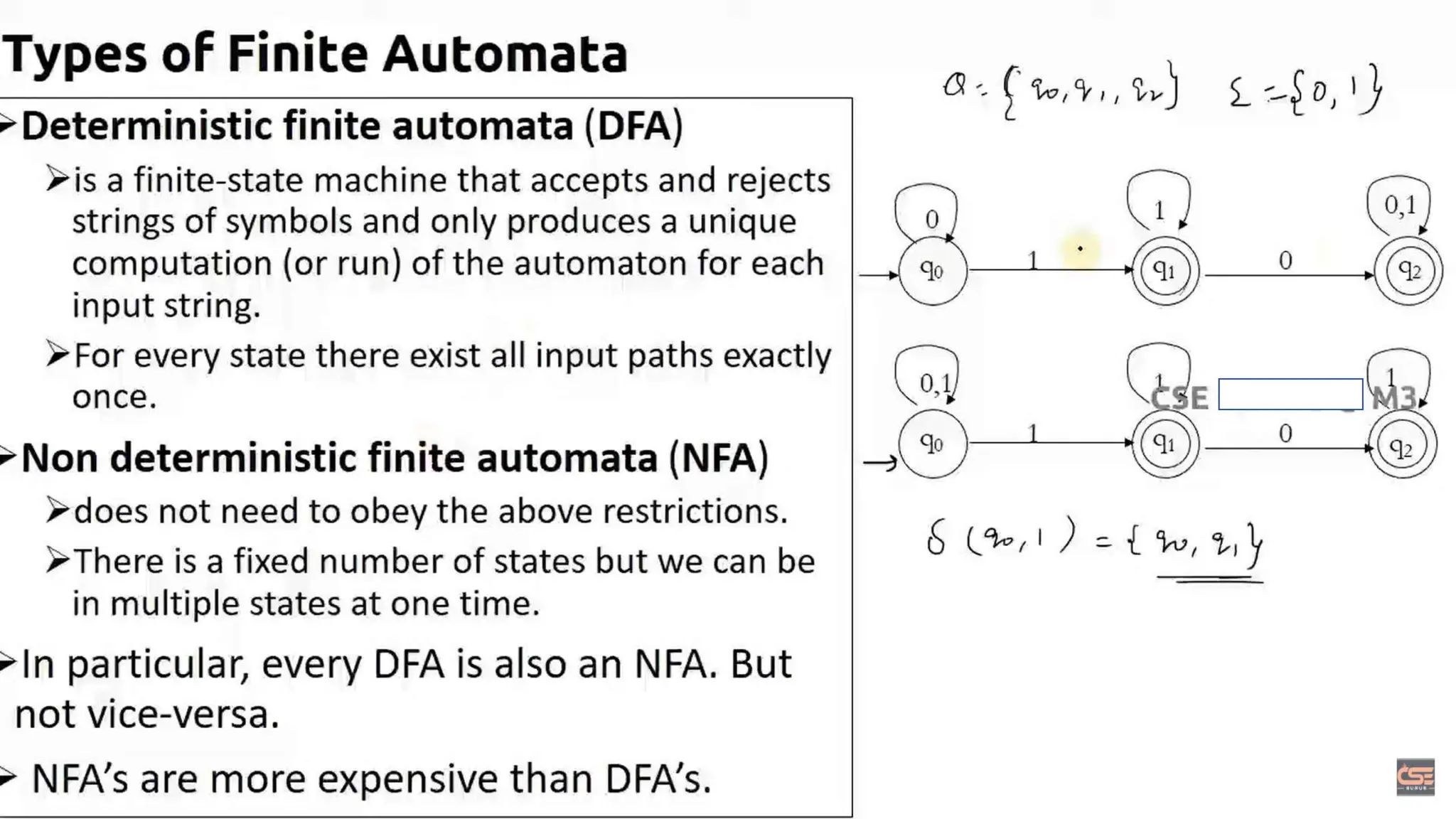 LECTURE 1 ALPHABET,STRINGS, LANGUAGE CHOMSKY TYPES OF GRAMMAR.pptx