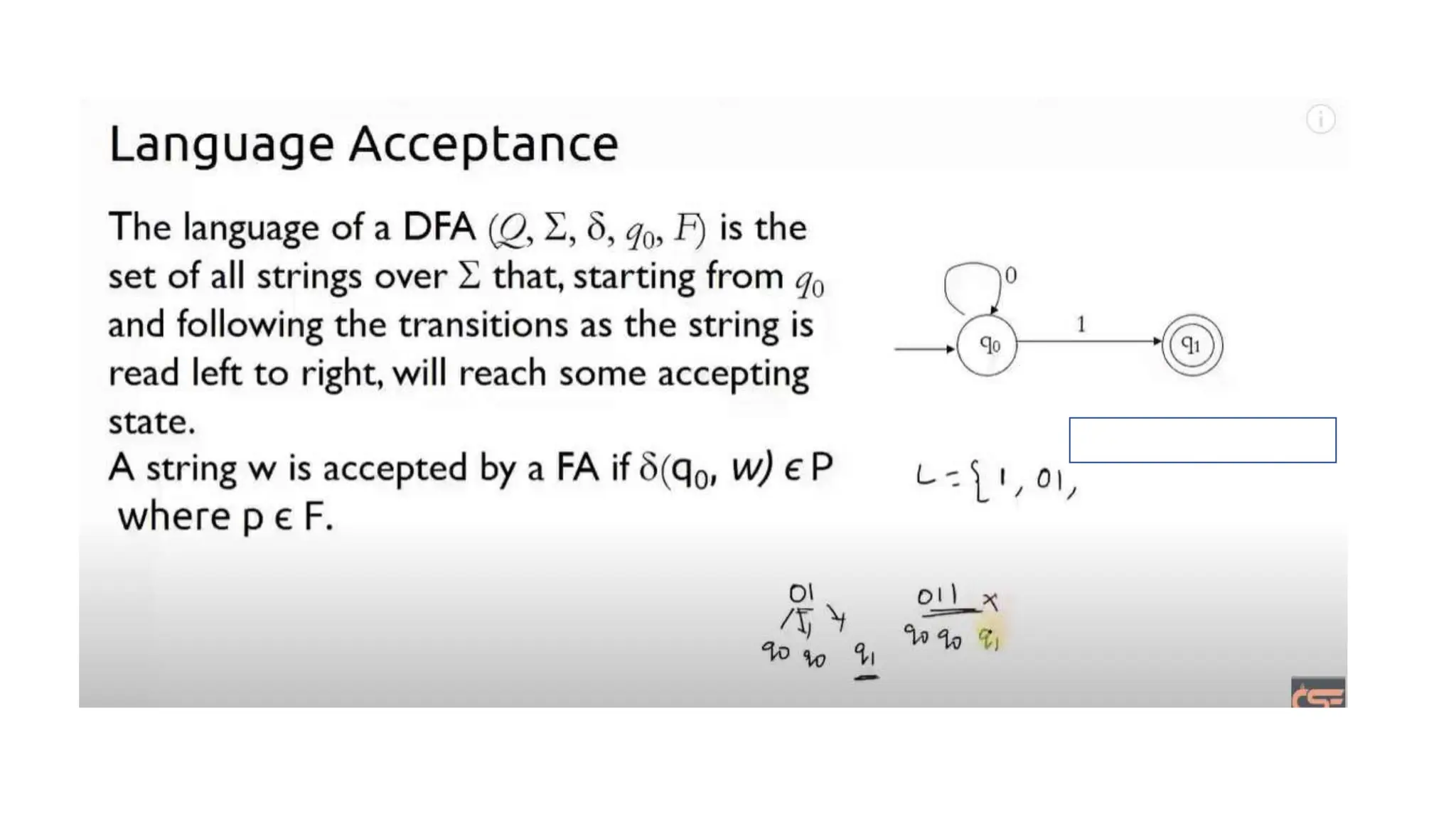 LECTURE 1 ALPHABET,STRINGS, LANGUAGE CHOMSKY TYPES OF GRAMMAR.pptx