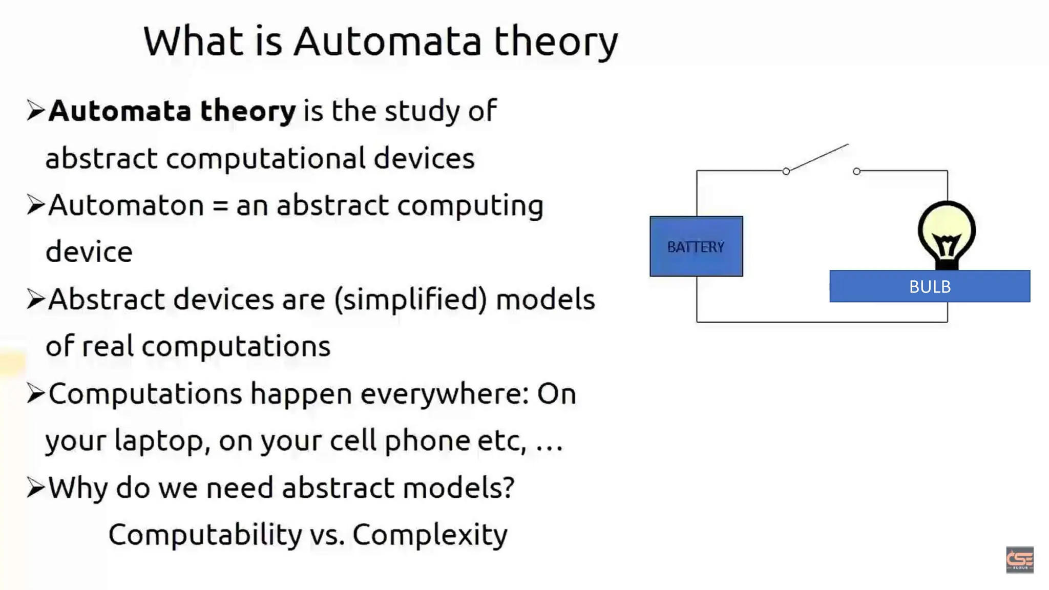 LECTURE 1 ALPHABET,STRINGS, LANGUAGE CHOMSKY TYPES OF GRAMMAR.pptx