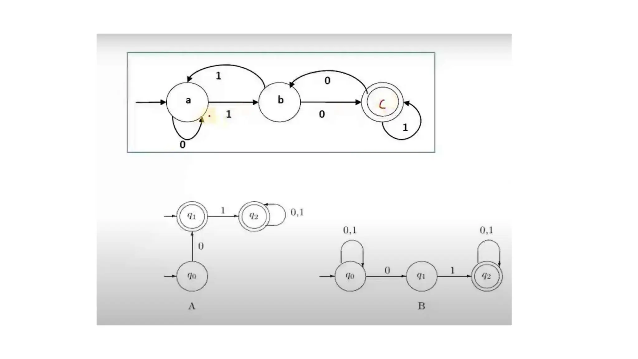 LECTURE 1 ALPHABET,STRINGS, LANGUAGE CHOMSKY TYPES OF GRAMMAR.pptx
