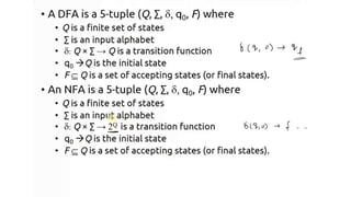 LECTURE 1 ALPHABET,STRINGS, LANGUAGE CHOMSKY TYPES OF GRAMMAR.pptx