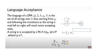 LECTURE 1 ALPHABET,STRINGS, LANGUAGE CHOMSKY TYPES OF GRAMMAR.pptx