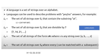 LECTURE 1 ALPHABET,STRINGS, LANGUAGE CHOMSKY TYPES OF GRAMMAR.pptx