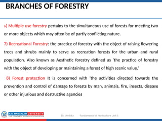 FORESTRY ITS TYPES AND ITS IMPORTSNCE IN AGRICULTURE | PPTX