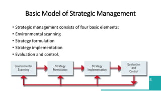 Lecture 1 and 2 Strategic Planning.pptx