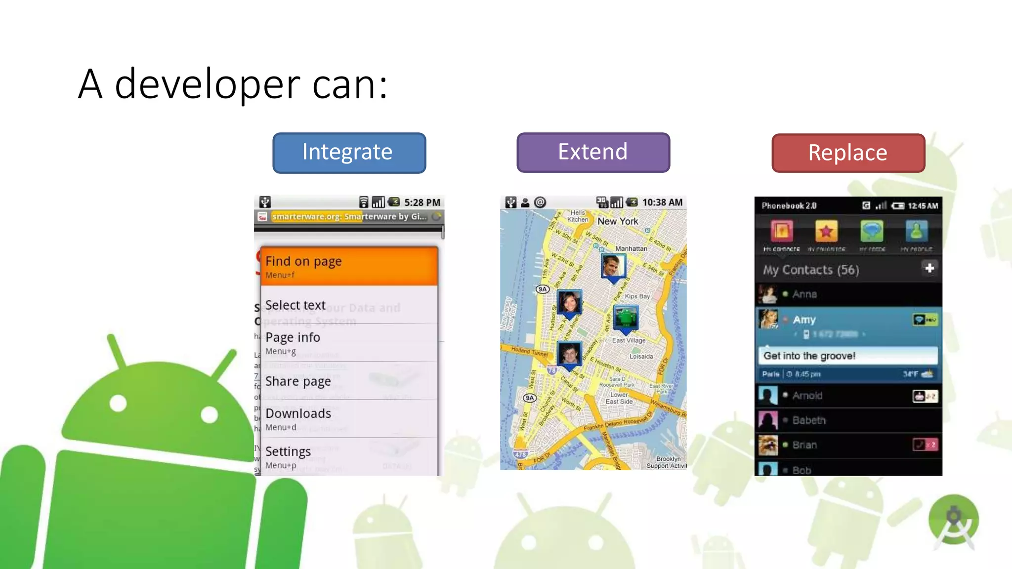 Introduction To Android Mobile App Development Pptx