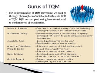 TOTAL QUALITY MANAGEMENT (TQM) with PRINCIPLES | PPTX