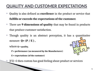 TOTAL QUALITY MANAGEMENT (TQM) with PRINCIPLES | PPTX