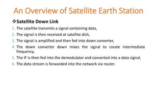 Lecture 1 An Overview of Earth Station Technology-Jan2022.pptx