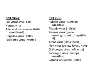 Lecture 1 anti viral agents | PPTX | Infectious Diseases | Diseases and ...